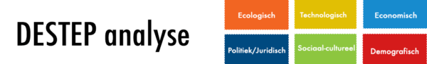 DESTEP analyse - Marketing & Management